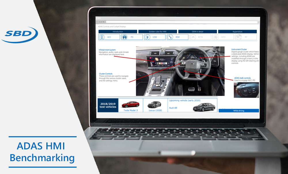 HMI Testing - SBD Automotive HMI Testing - SBD Automotive